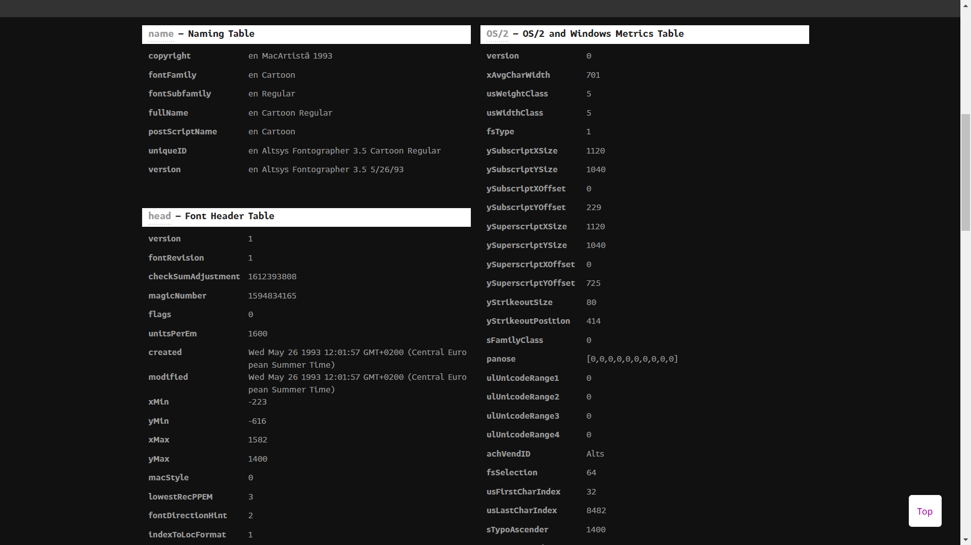 Kerning problem · Issue #1250 · nothings/stb · GitHub