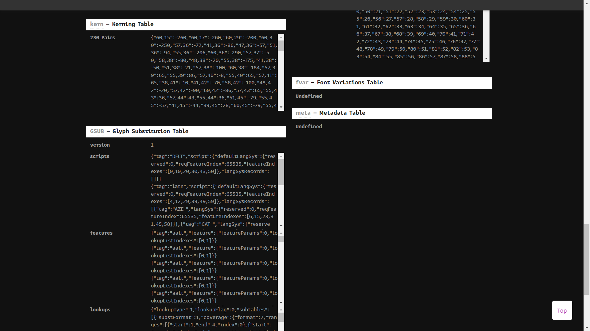 Kerning problem · Issue #1250 · nothings/stb · GitHub