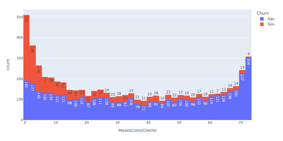 GitHub - IgorPD/intensivao-python
