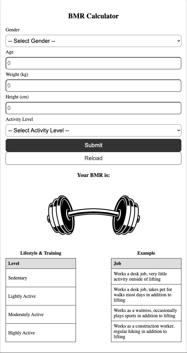 GitHub - Cxlopez/bmr-calculator