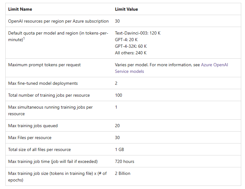 Report on Japan Open AI Support Team's Document Notation Corrections · Issue #110743 ...