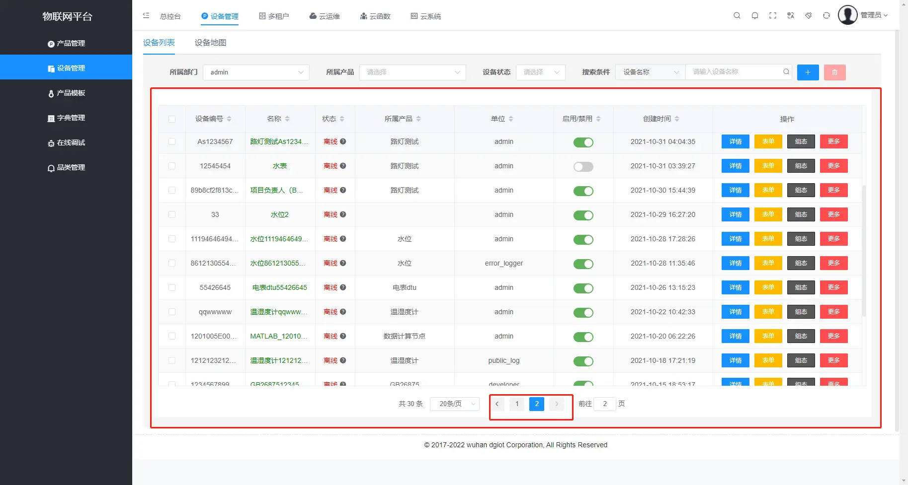 设备列表分页数据有误 · Issue #281 · dgiot/dgiot · GitHub