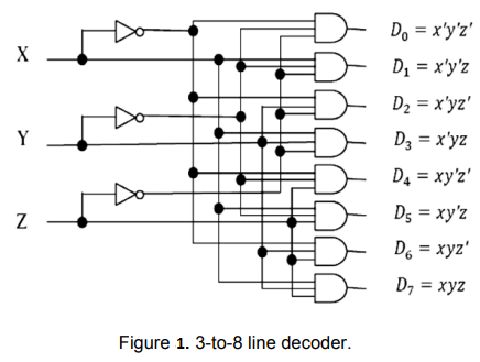 GitHub - laptopcomputermistri/Nikhil: Config files for my GitHub profile.
