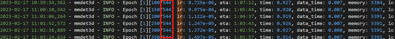 Epoch · Issue #307 · mit-han-lab/bevfusion · GitHub