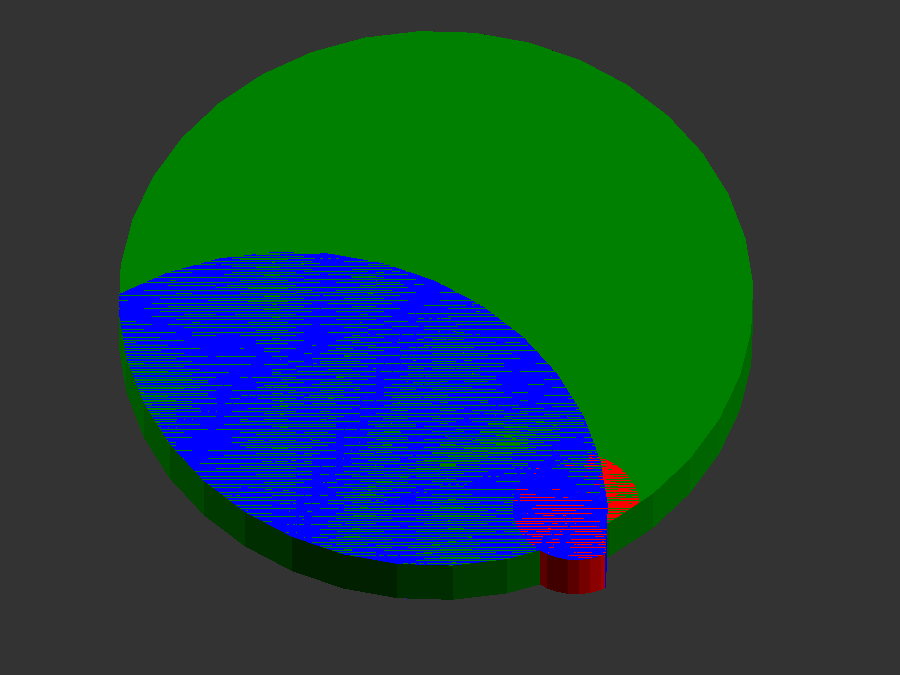 Intersection is interacting with unexpected objects. · Issue #4412 · openscad/openscad · GitHub