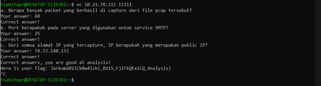 GitHub - tsabitapr/Jarkom-Modul-1-E11-2023: Laporan resmi praktikum Jaringan Komputer modul 1 ...