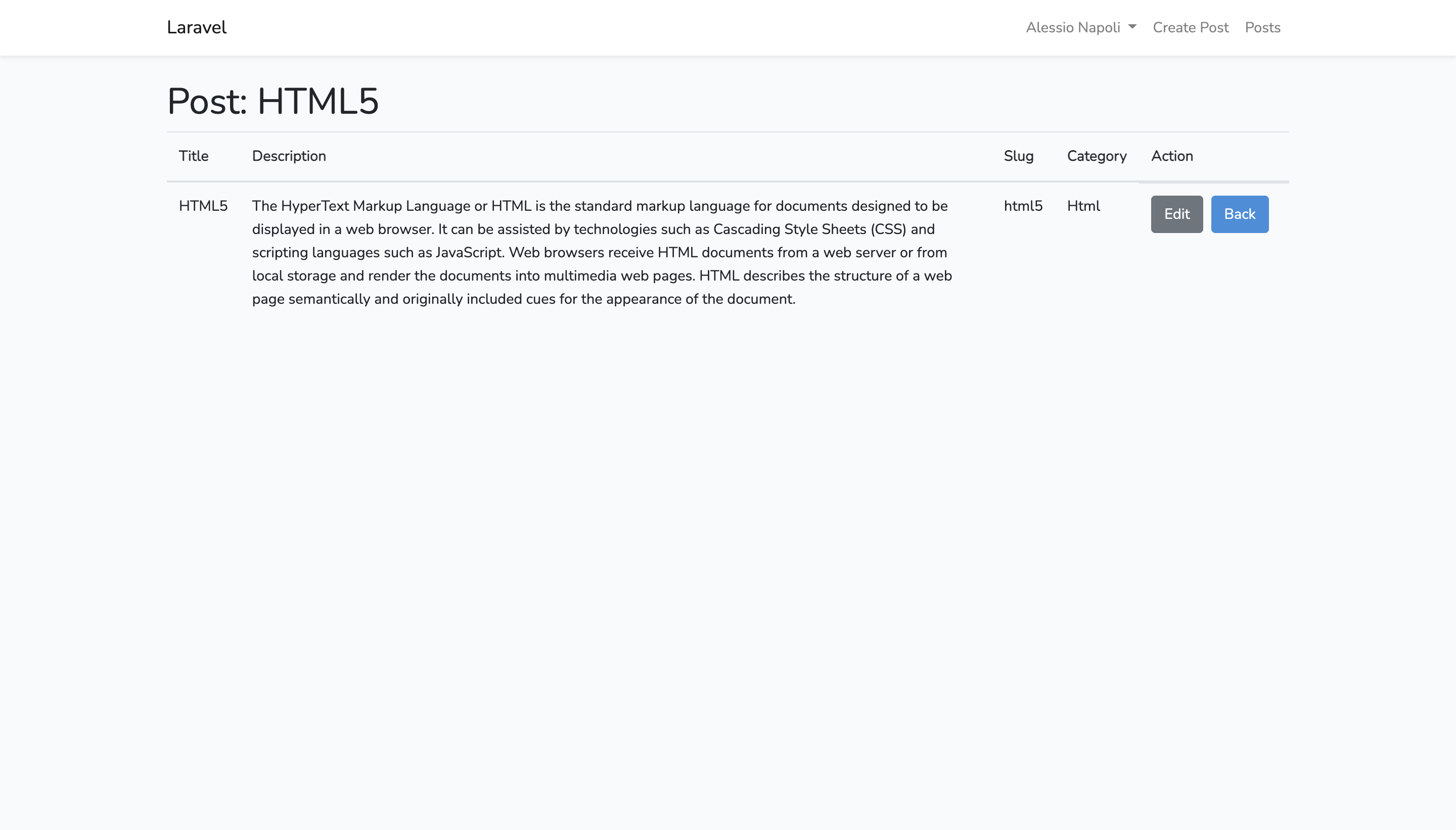 GitHub - Alessio2299/laravel-one-to-many