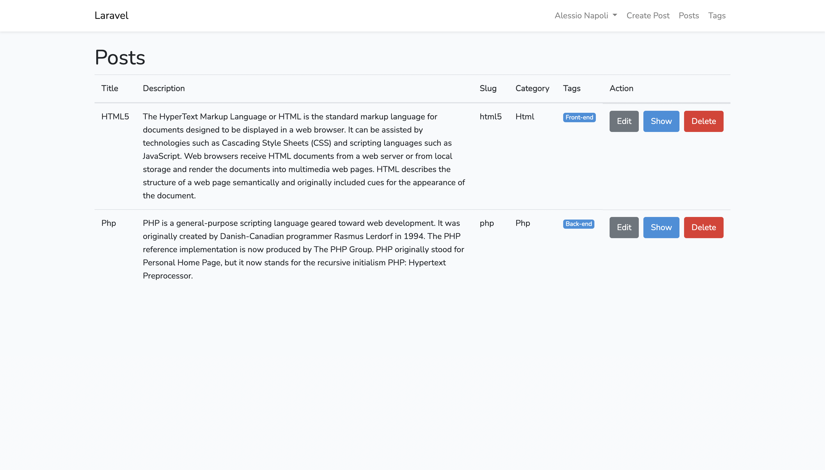 GitHub - Alessio2299/laravel-many-to-many