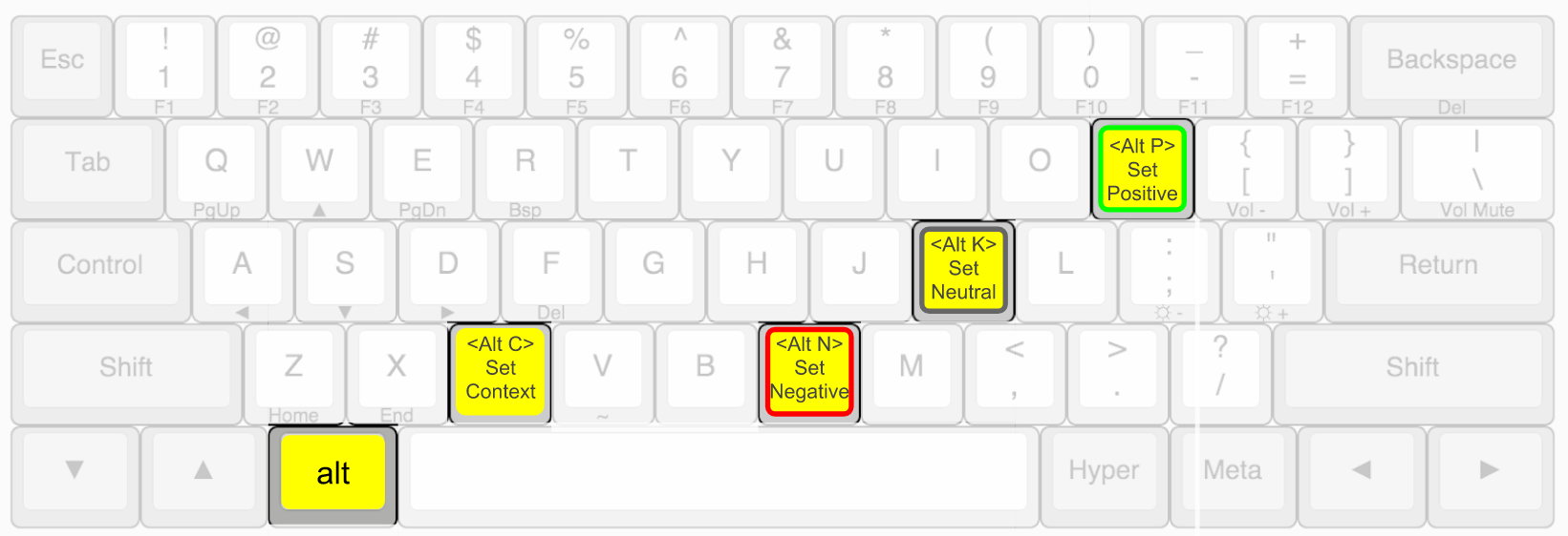 GitHub - jsvan/CommonSents