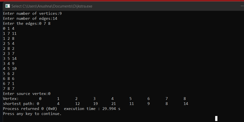 GitHub - anushnaUppu/shortestPath