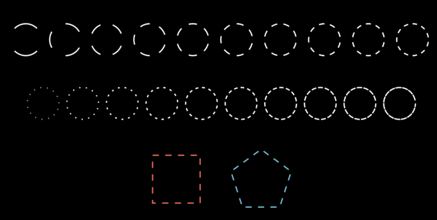 Bug In Dashedvmobject The Last Dash In A Circle Is Too Short · Issue 1803 · Manimcommunity