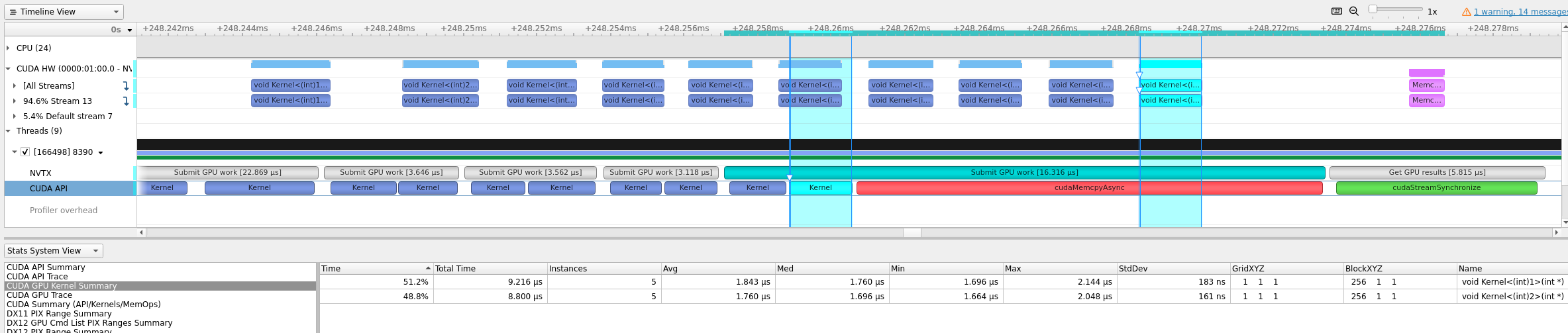 Optimization: Reduce the number of pi_event-related PI calls · Issue #8390 · intel/llvm · GitHub