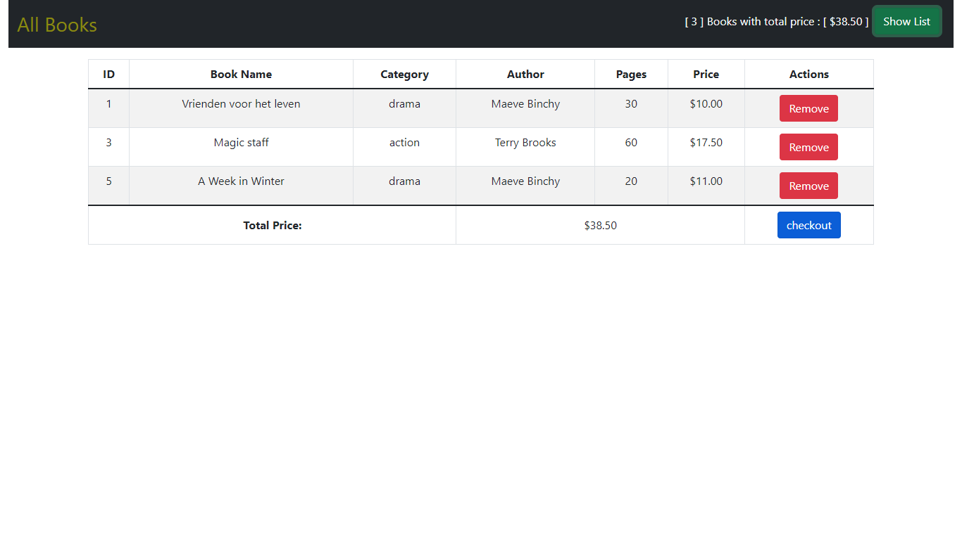 GitHub - MohamedAlabasy/Learn-Vue-Simple-App-ITI