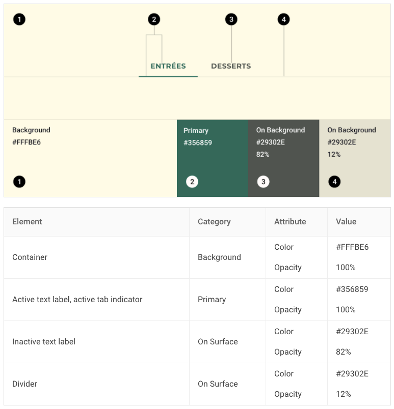 Tab inactive text label doesn't use theme colors · Issue #1480 ...