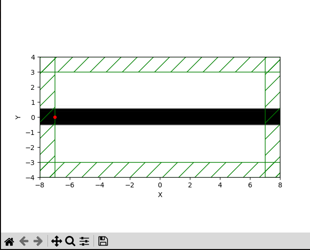 GitHub - udayM-design/straight_waveguide