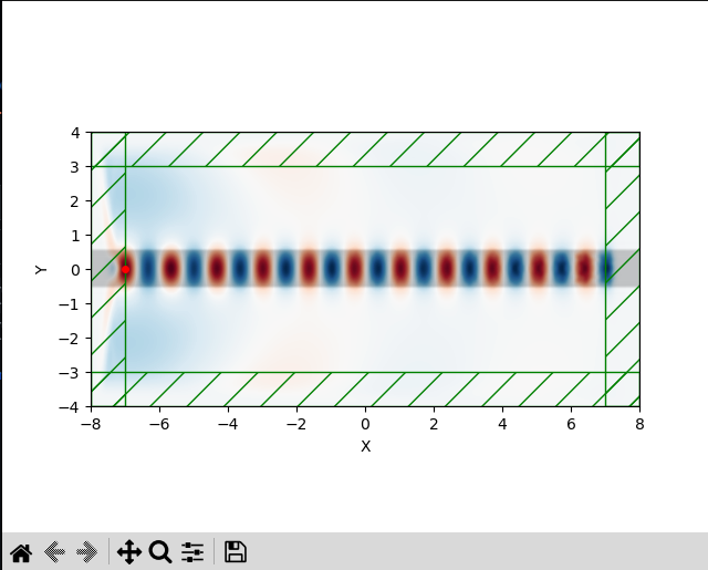 GitHub - udayM-design/straight_waveguide