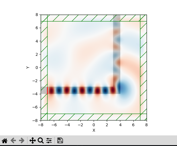 GitHub - udayM-design/Bent-WaveGuide