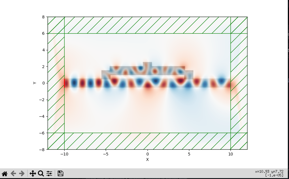 GitHub - udayM-design/Two-waveGuide-Y-splitter