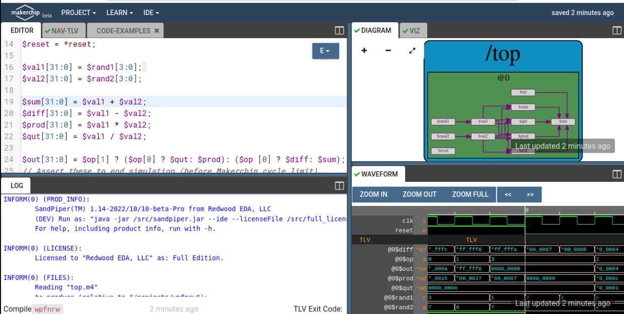 GitHub - udayM-design/RISC-V