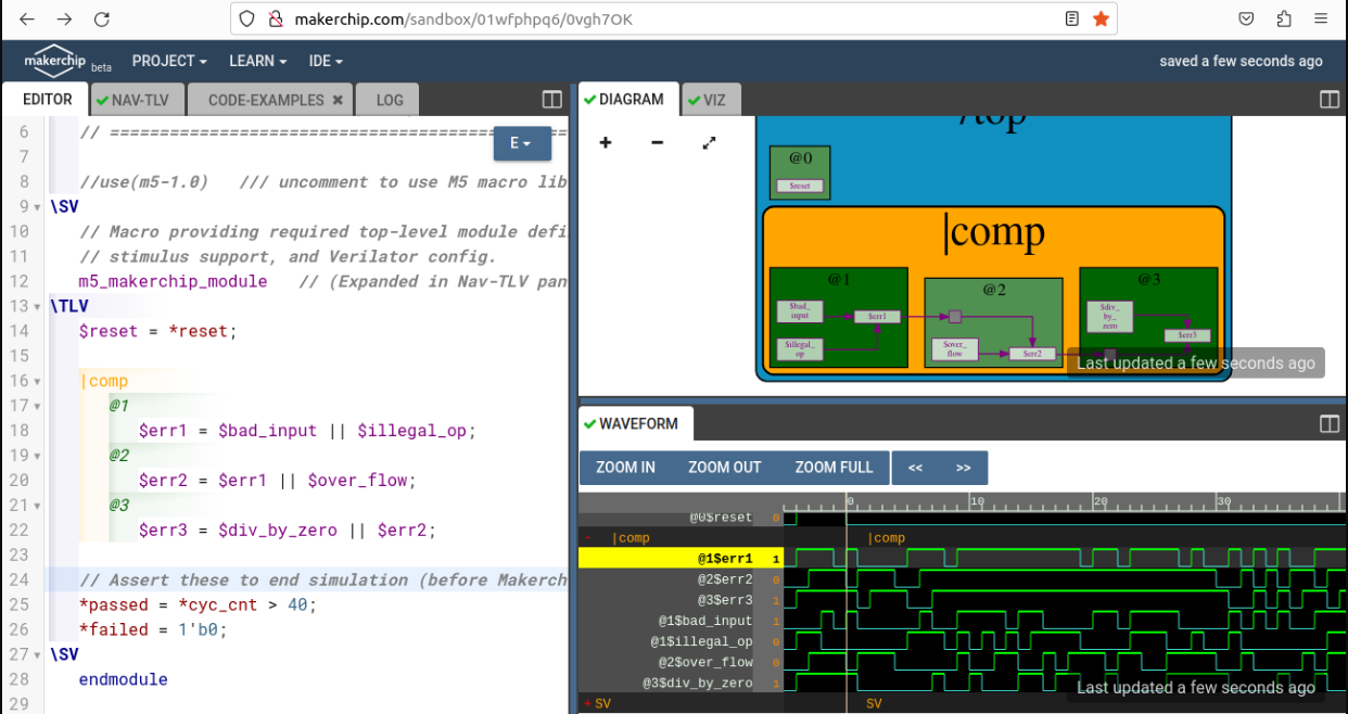 GitHub - udayM-design/RISC-V