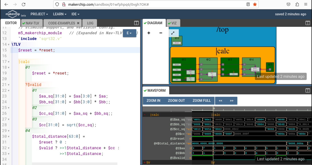 GitHub - udayM-design/RISC-V