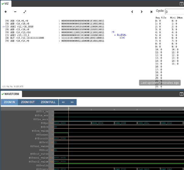 GitHub - udayM-design/RISC-V