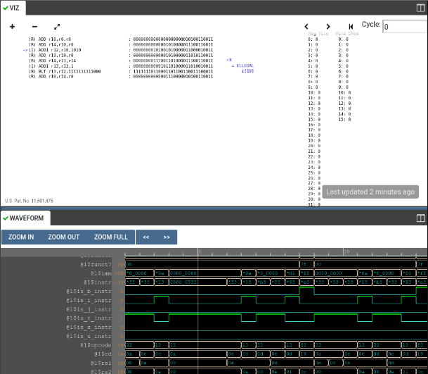 GitHub - udayM-design/RISC-V
