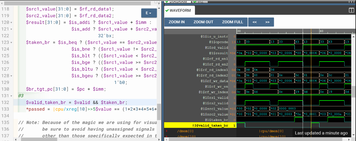 GitHub - udayM-design/RISC-V