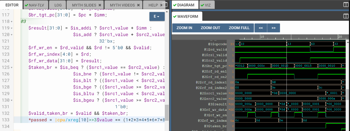 GitHub - udayM-design/RISC-V
