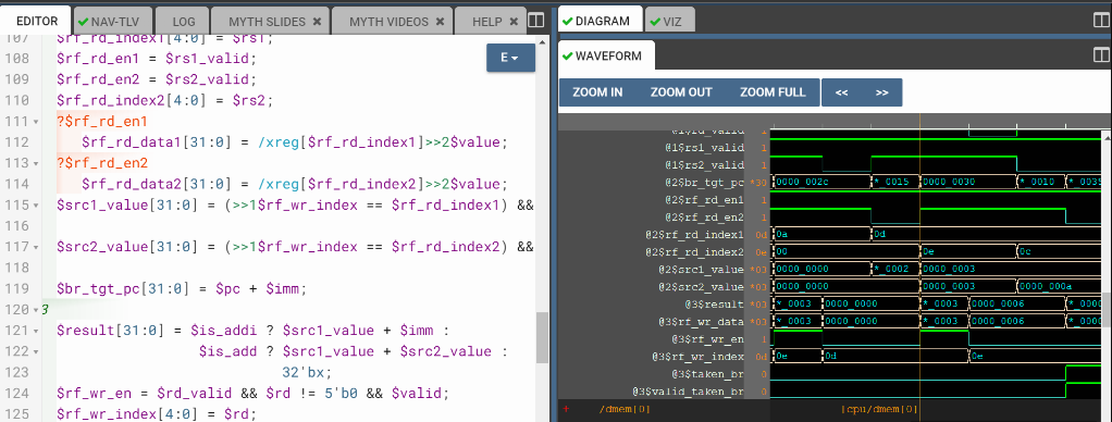 GitHub - udayM-design/RISC-V