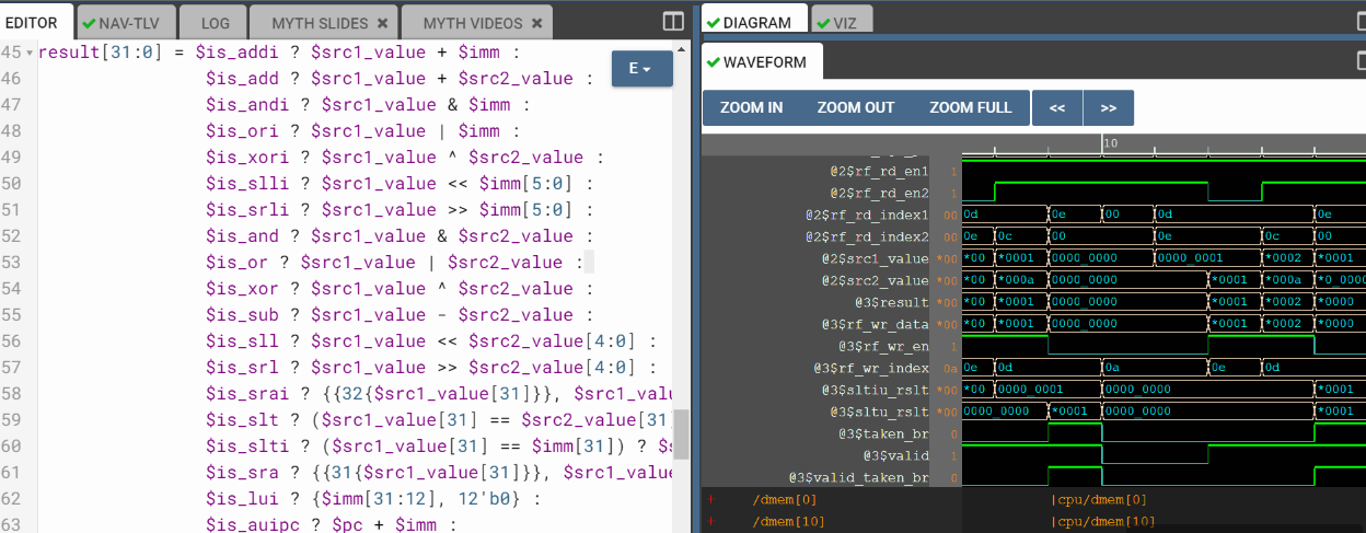 GitHub - udayM-design/RISC-V