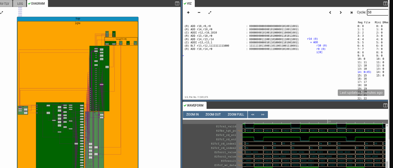 GitHub - udayM-design/RISC-V