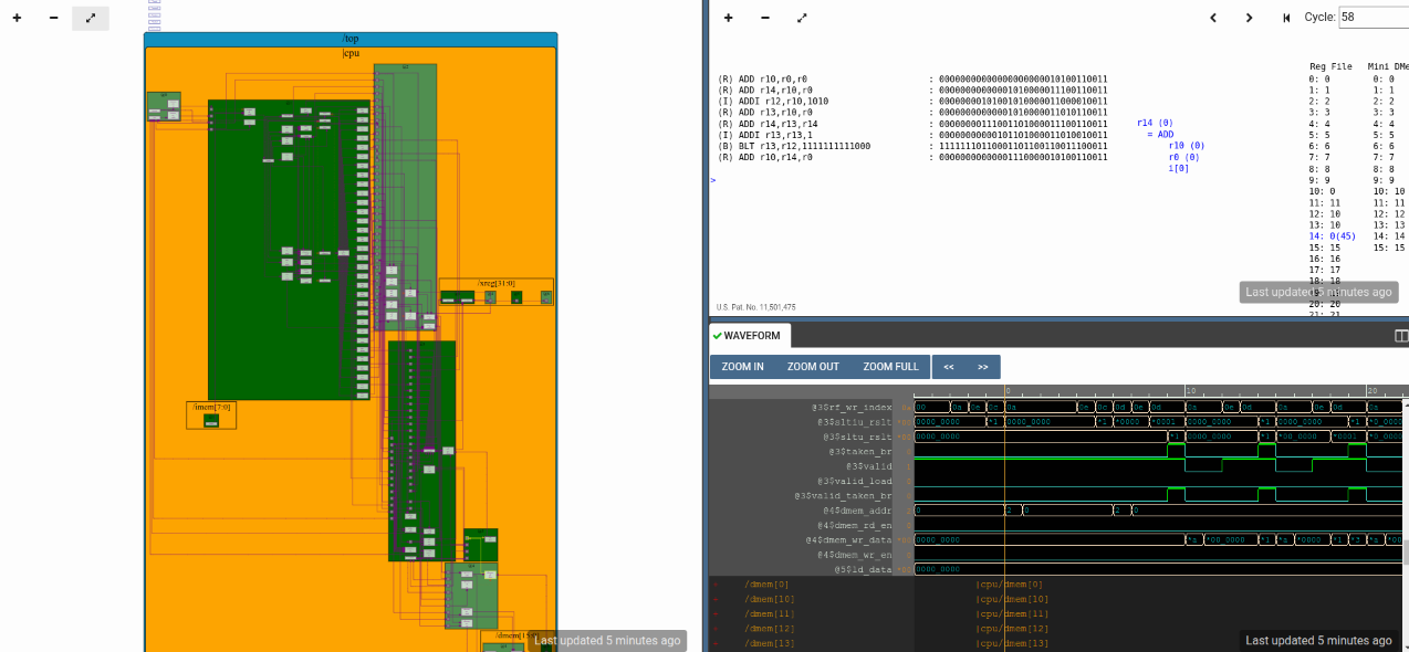 GitHub - udayM-design/RISC-V
