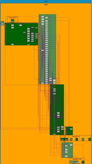 GitHub - udayM-design/RISC-V