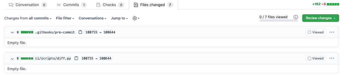 File modes getting lost · Issue #8286 · backstage/backstage · GitHub