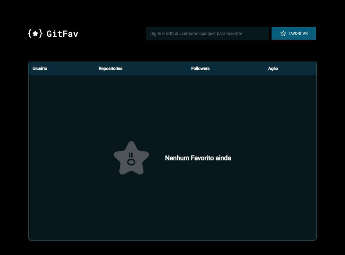 GitHub - lhcarabajal/GitFav