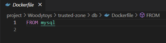 Documentation Web - jclaerhout/Projet_Admin_II GitHub Wiki