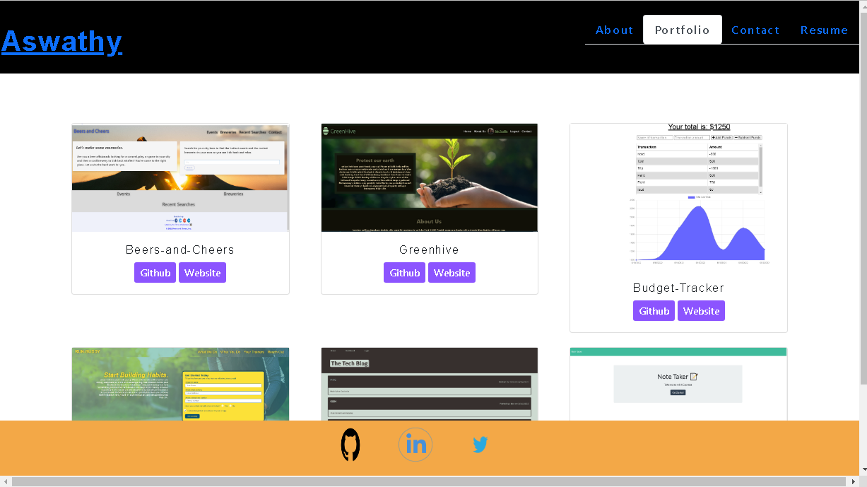 GitHub - achuv37/react-portfolio-av: The React-Portfolio application is ...