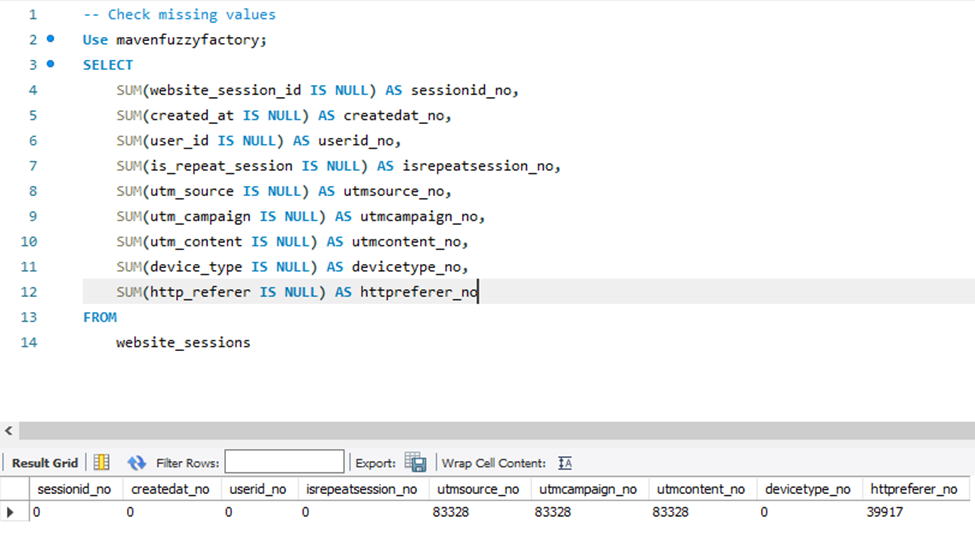 GitHub - lightbluening/Website-Performance-Analysis-Using-SQL: Use MySQL to analyze Maven Fuzzy ...