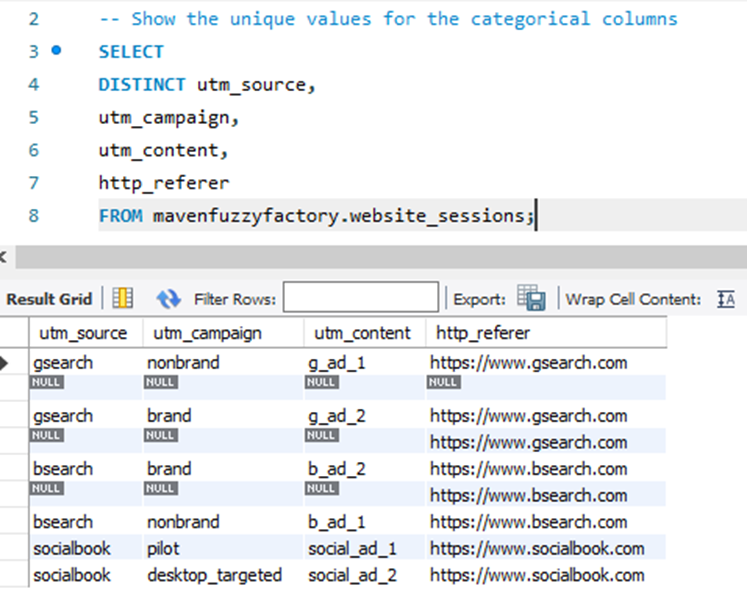 GitHub - lightbluening/Website-Performance-Analysis-Using-SQL: Use MySQL to analyze Maven Fuzzy ...