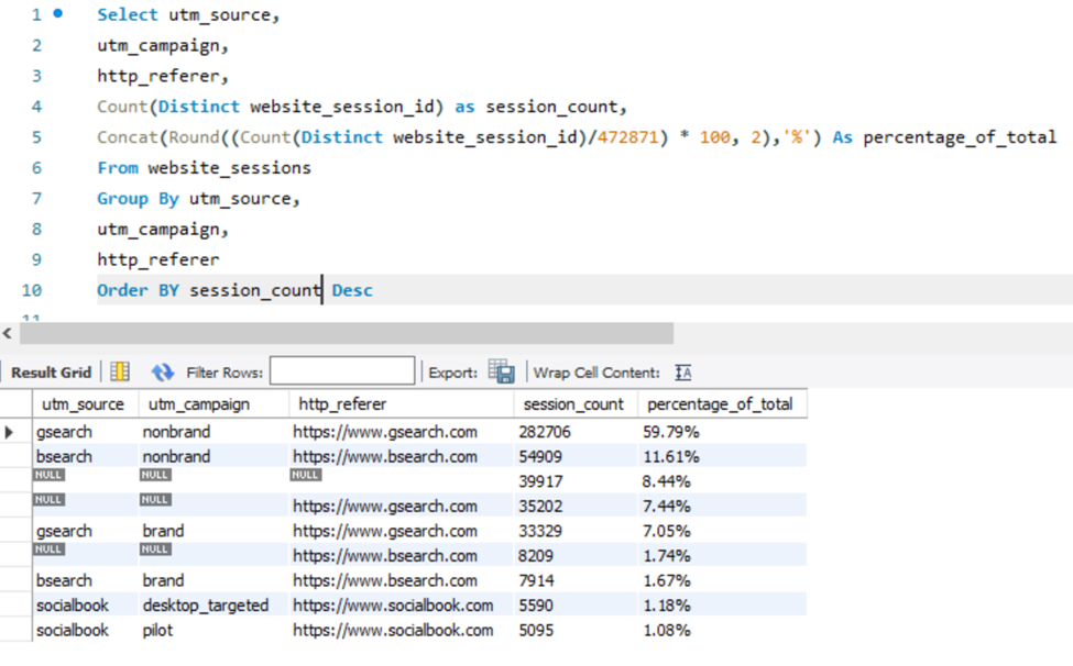 GitHub - lightbluening/Website-Performance-Analysis-Using-SQL: Use MySQL to analyze Maven Fuzzy ...