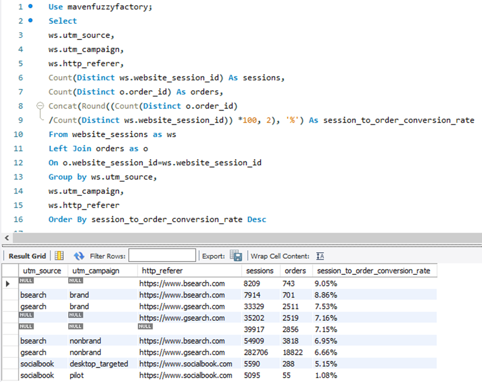 GitHub - lightbluening/Website-Performance-Analysis-Using-SQL: Use MySQL to analyze Maven Fuzzy ...