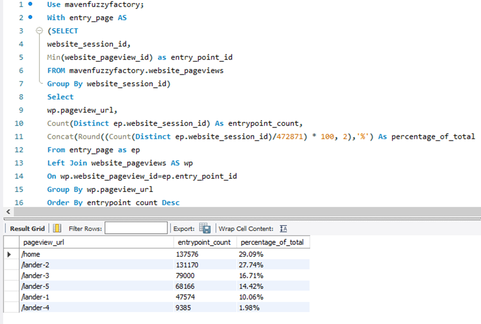 GitHub - lightbluening/Website-Performance-Analysis-Using-SQL: Use MySQL to analyze Maven Fuzzy ...
