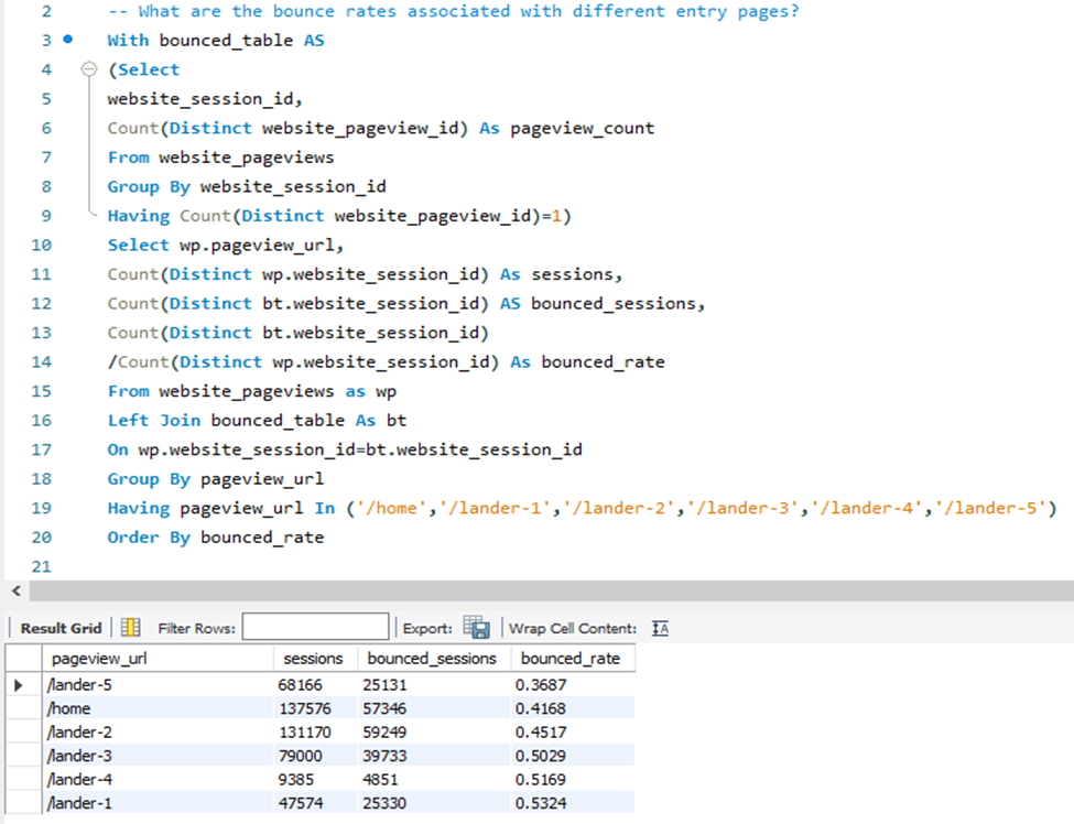 GitHub - lightbluening/Website-Performance-Analysis-Using-SQL: Use ...