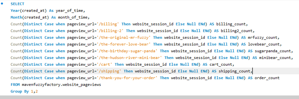GitHub - lightbluening/Website-Performance-Analysis-Using-SQL: Use MySQL to analyze Maven Fuzzy ...