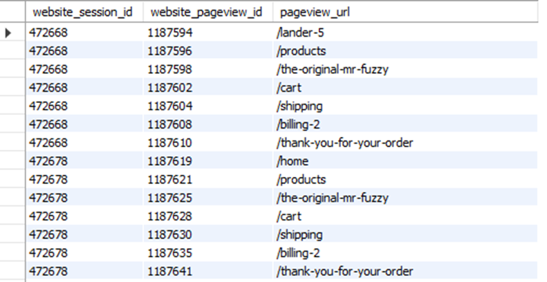 GitHub - lightbluening/Website-Performance-Analysis-Using-SQL: Use MySQL to analyze Maven Fuzzy ...