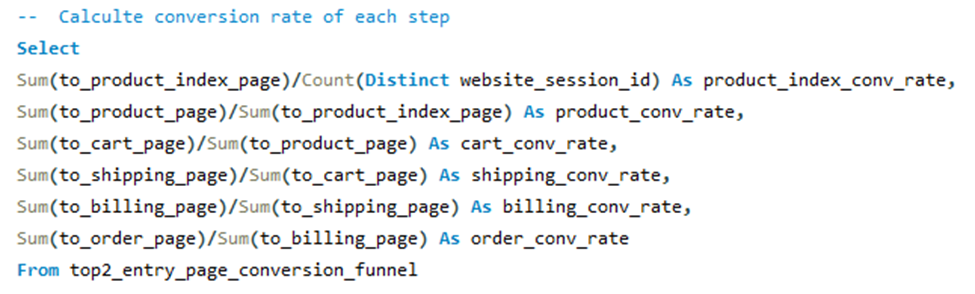 GitHub - lightbluening/Website-Performance-Analysis-Using-SQL: Use ...