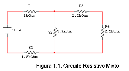 GitHub - dmchafla/Laboratorio1