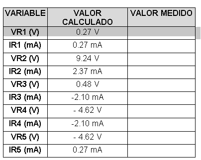 GitHub - dmchafla/Laboratorio1