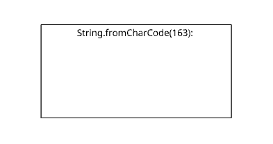 String.fromCharCode(163) should return '£' · Issue #1954 · ruffle-rs ...